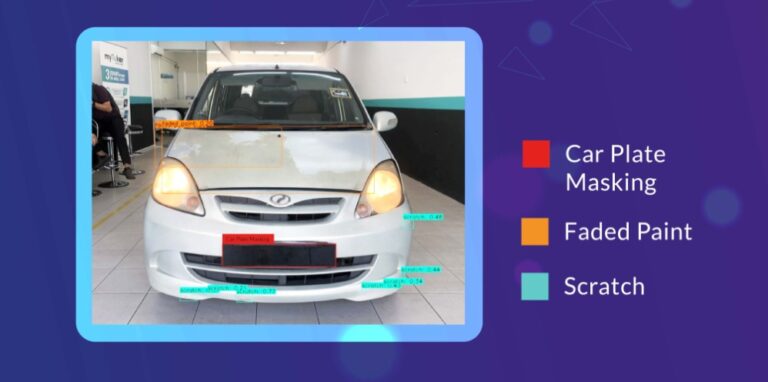 car defect detection Archives - MARKETECH APAC