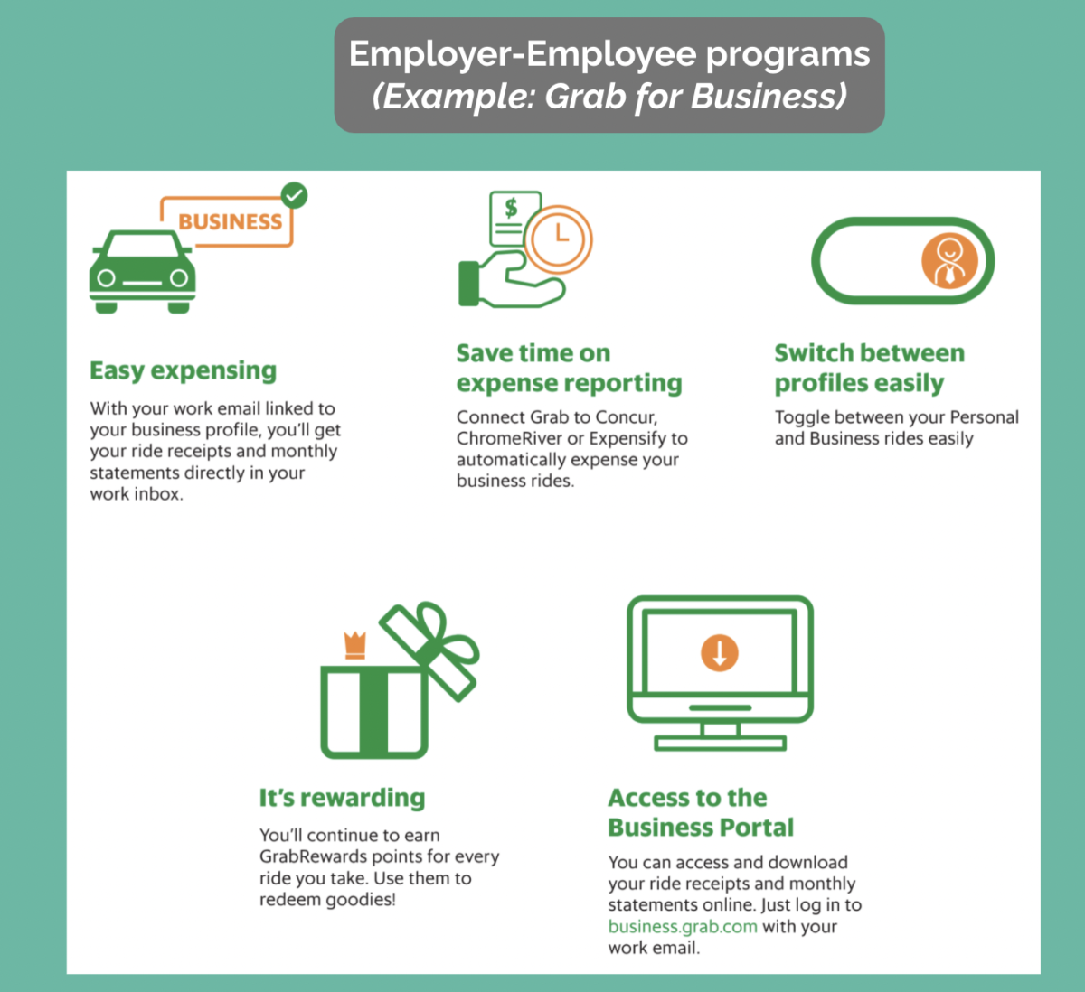 What’s NEXT: How can platform businesses supercharge their loyalty ...