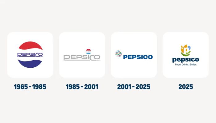 PepsiCo unveils new corporate brand identity after nearly 25 years ...
